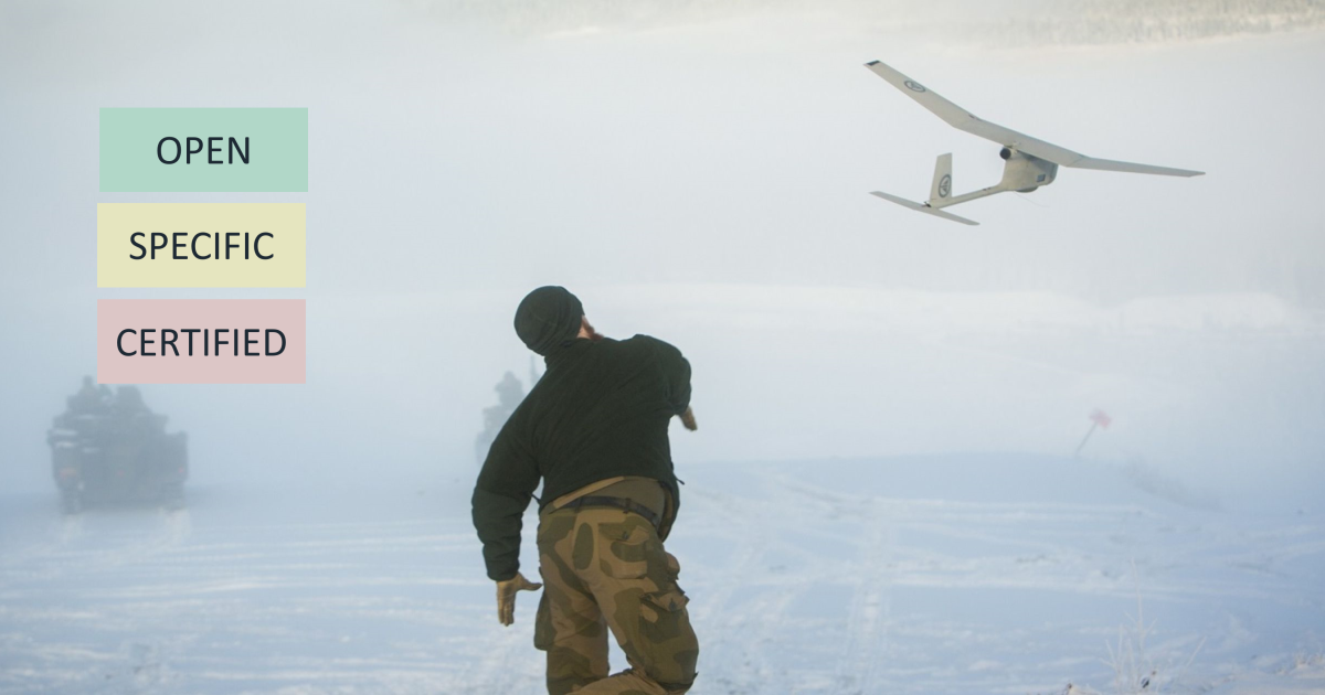 Application for Military UAS Technical Approval (MUASTA) - MAA-NOR